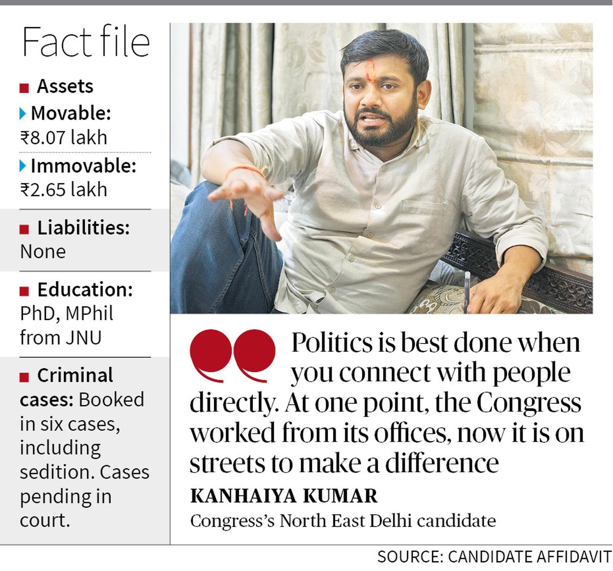 Who does PhD for politics? I am here to end BJP’s dictatorship: Kanhaiya Kumar - The Hindu